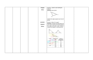 WHLP MATH 10 for Modular Learning during pandemic | DOCX | Physics ...