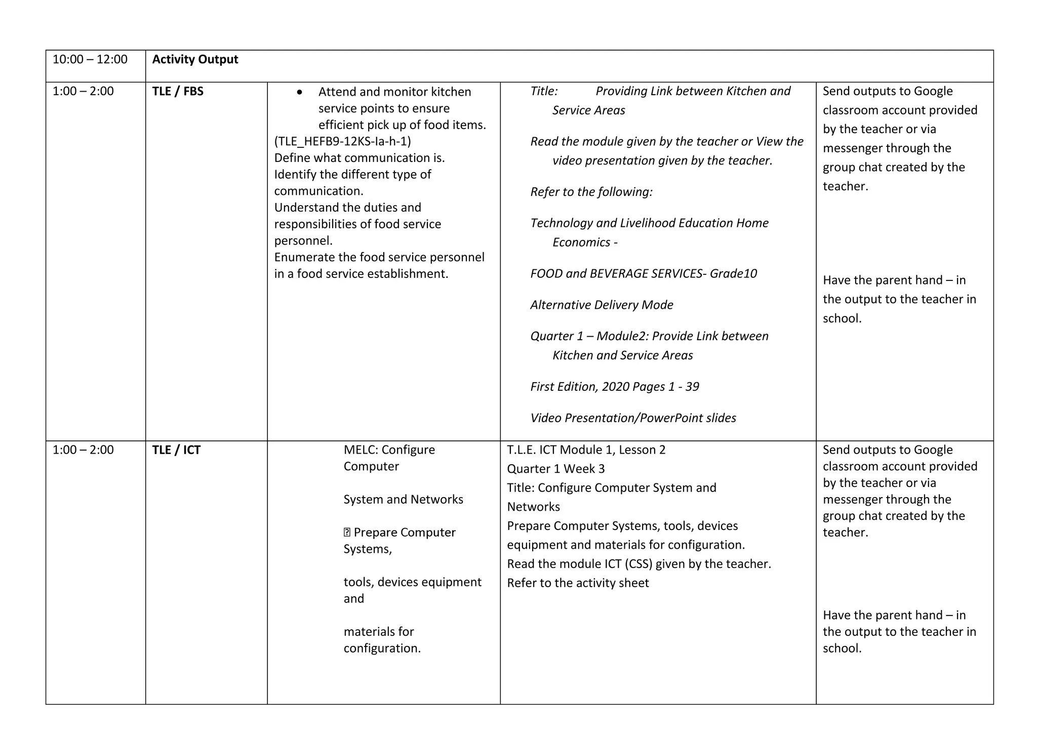 Weekly home learning plan-Grade10-Q1-W3.docx