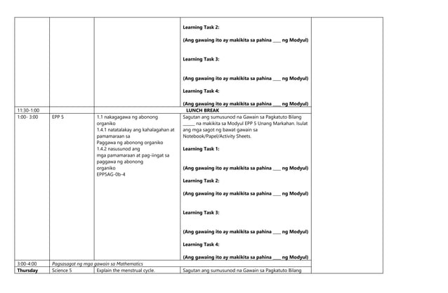 WHLP- Grade 5 (Q2 Week 2).docx GRADE 5 ARALING PANLIPUNAN | PPT