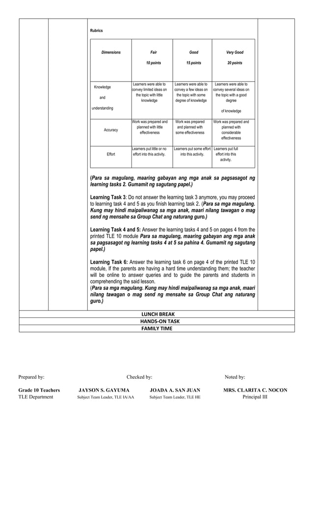 WHLP-TLE-10-Nail-Care.Q1.docx