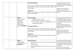 WHLP General Mathematics12134546.docx