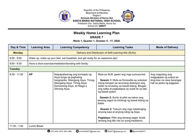 WHLP_Grade 7_Q1_Week 1.pdf