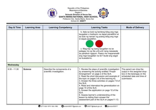 WHLP_Grade 7_Q1_Week 1.pdf