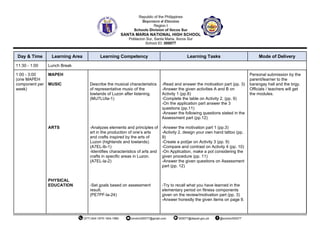 WHLP_Grade 7_Q1_Week 1.pdf