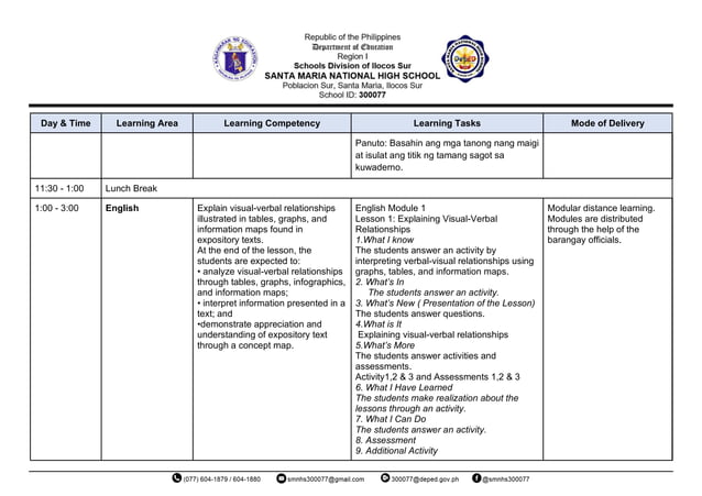 WHLP_Grade 8_Q2_Week 1.pdf
