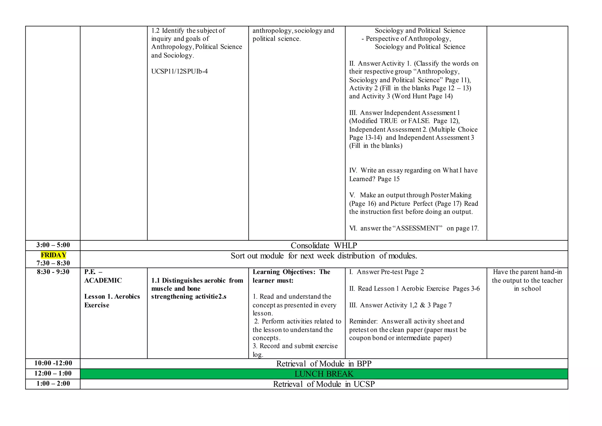 Whlp learning areas | PPT