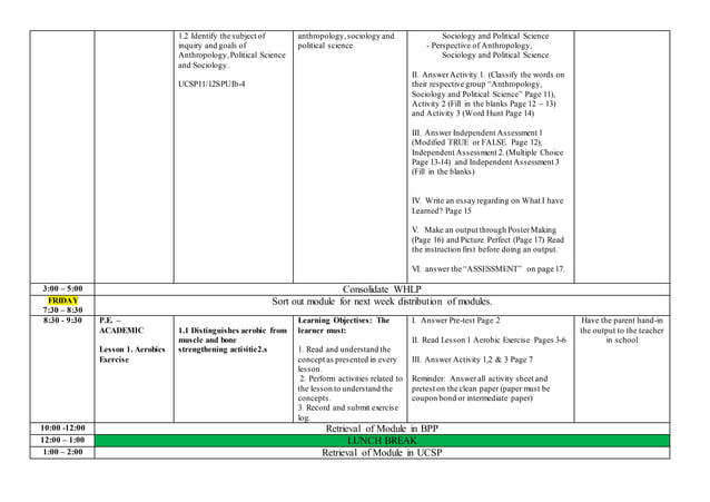 Whlp learning areas | PPT