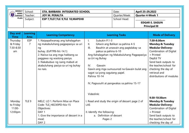 WHLP SBIS-Q4-wk 1.docx