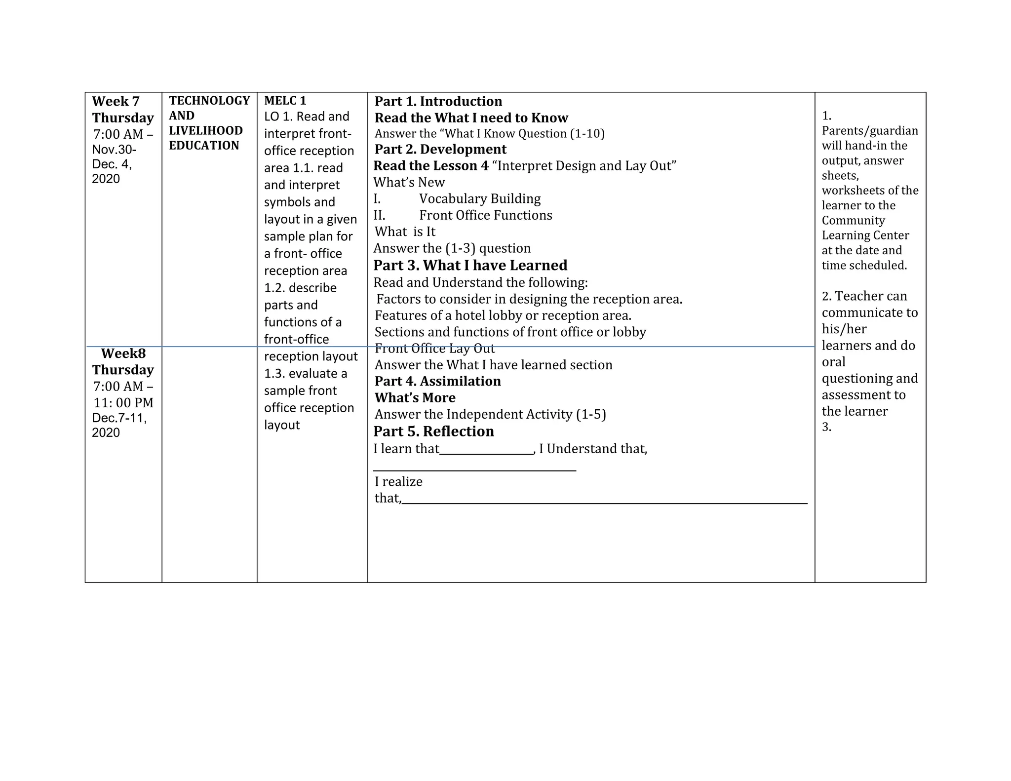 WHLP TLE 8 WEEK 6-8.docx