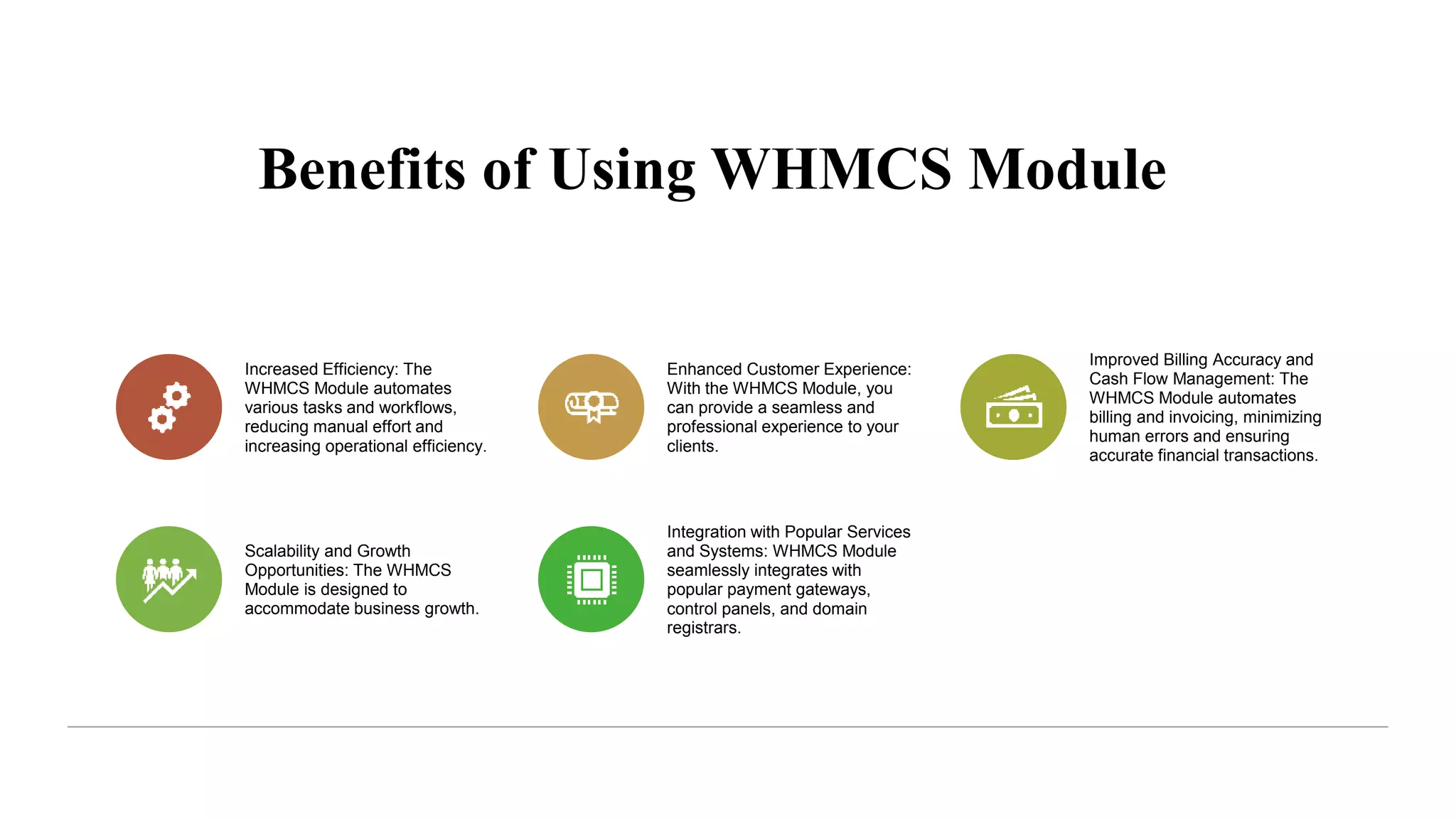 WHMCS Module.pptx