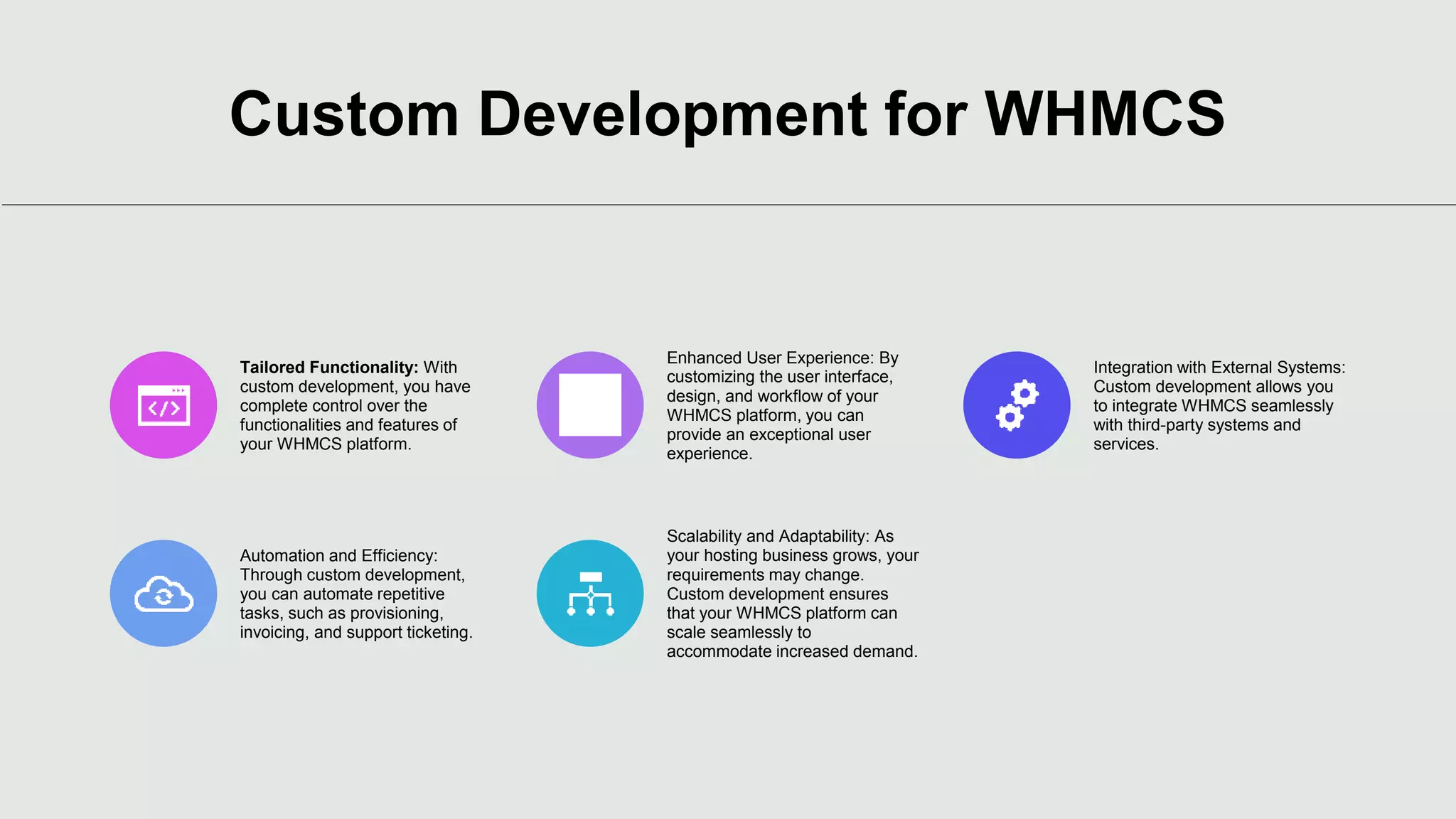 Whmcs Module And Custom Development Ppt