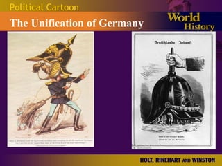 German Unification Political Cartoon