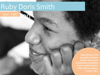 30 Women You Need To Know | PPT