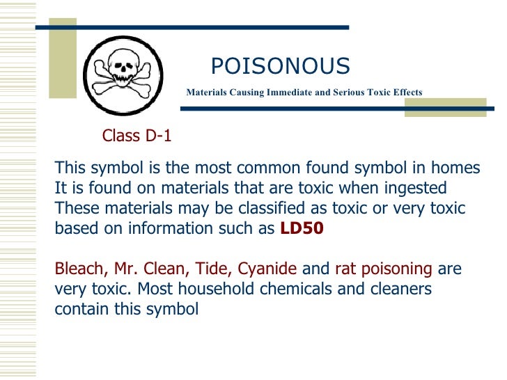 Whmis Poison Symbol
