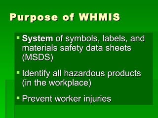 Whmis symbols | PPT