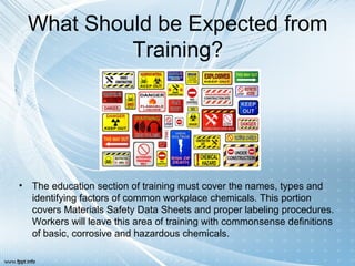 Whmis certification an overview | PPT