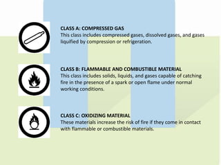 Whmis presentation | PPTX