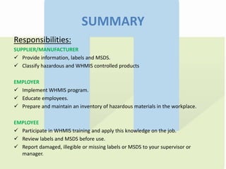 Whmis presentation | PPTX