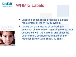 WHMIS Training - SickKids Foundation | PPT
