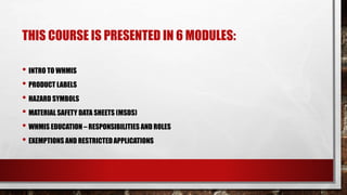 WHMIS Training.pptx
