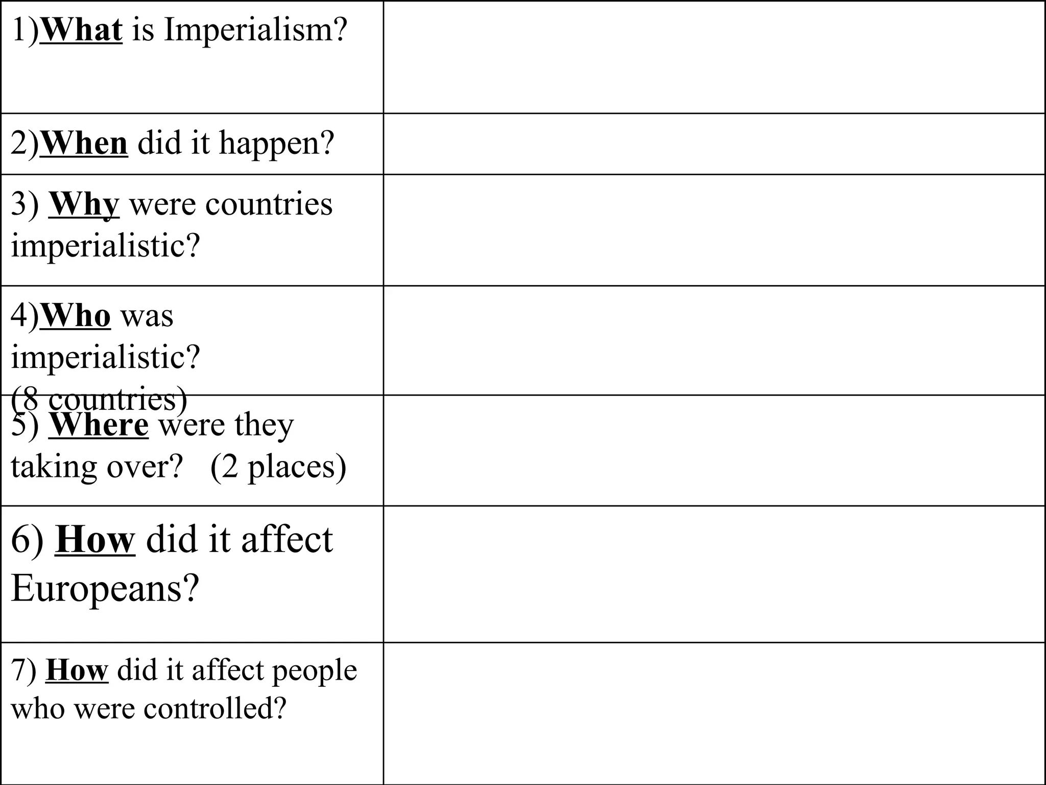 What is Imperialism? | PPT | Politics
