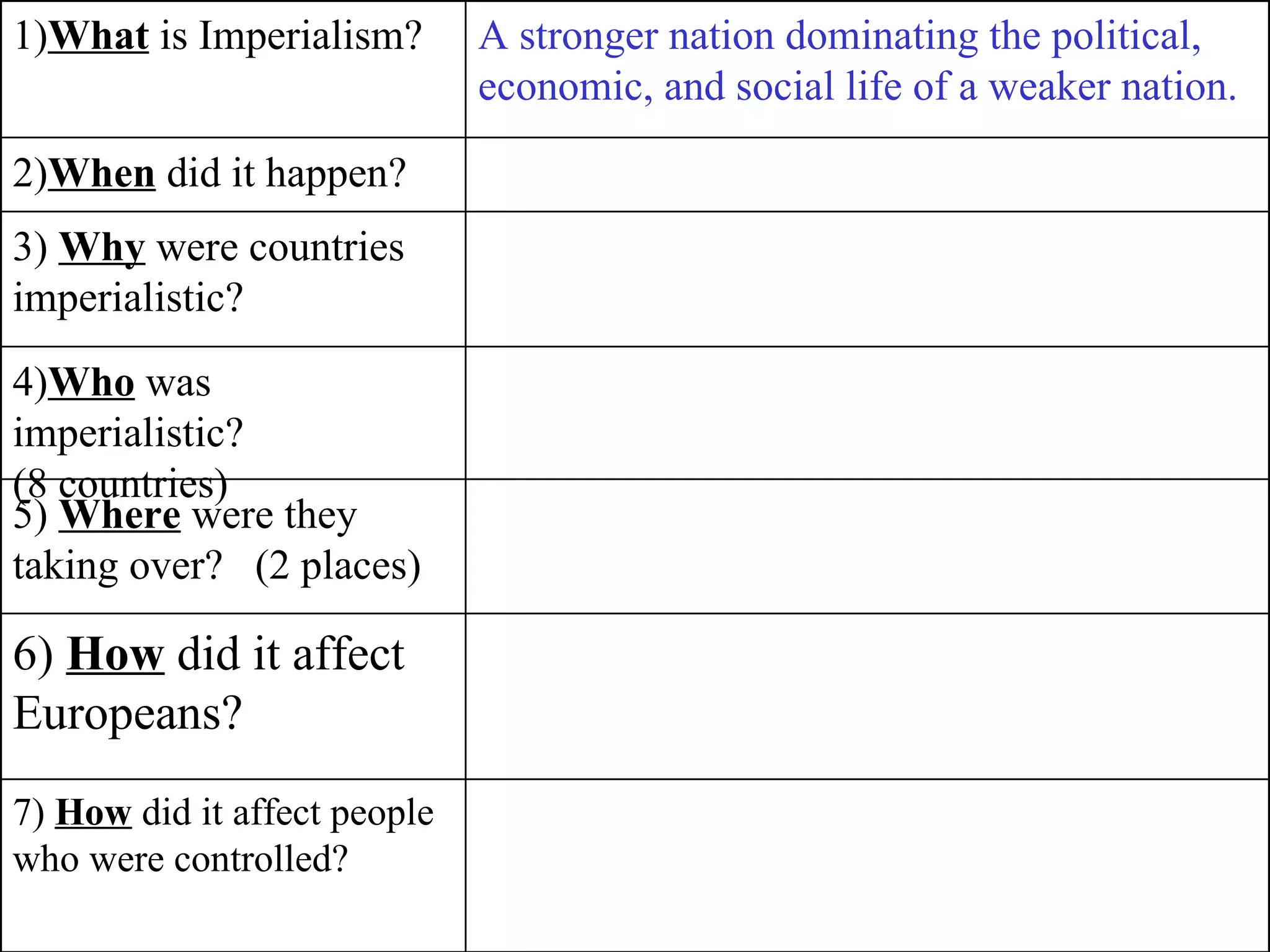 What is Imperialism? | PPT | Politics
