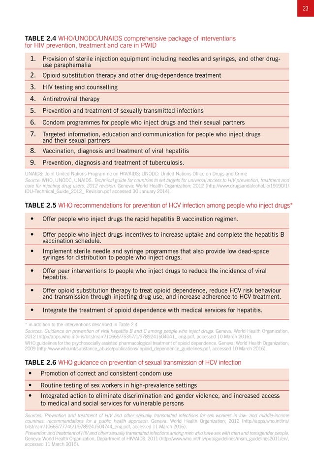 Who.hcv treatment guidelines 2016 | PDF