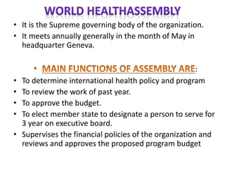 World Health Organization Functions