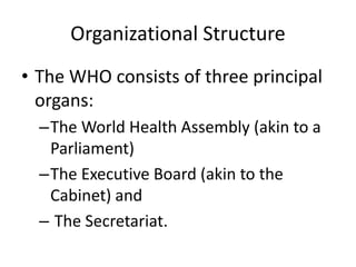 Introduction of WHO | PPTX