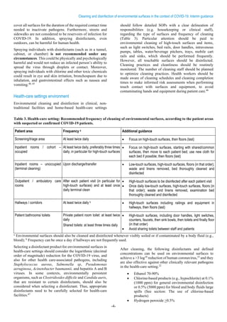 Who 2019-n cov-disinfection-2020.1-eng | PDF
