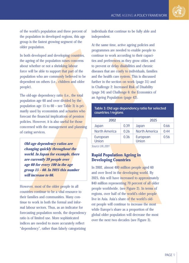 Who_ active-ageing-framework | PDF