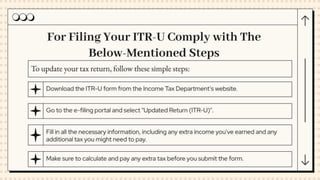 An overview of the ITR-U eligibility file filing process under the 48 ...