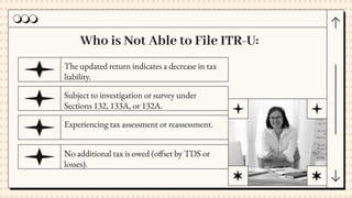 An overview of the ITR-U eligibility file filing process under the 48 ...