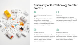 WHO Guidelines for Technology Transfer (TT) on Slide Share by Raj Kumar ...