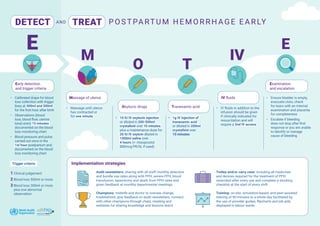 who-hrp-e-motive-poster.pdf