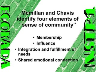 The Youth's Role in Nation-building | PPT