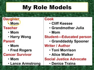 Who Is Role Model.Rev