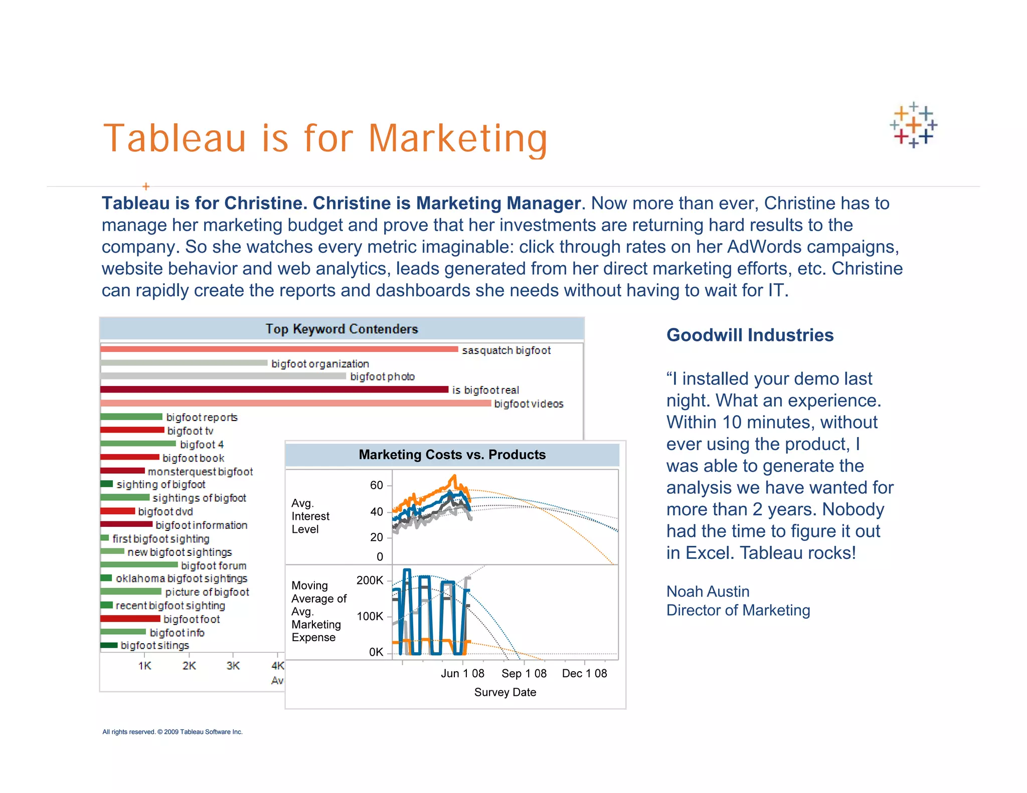 Who Is Tableau Software For? | PPT