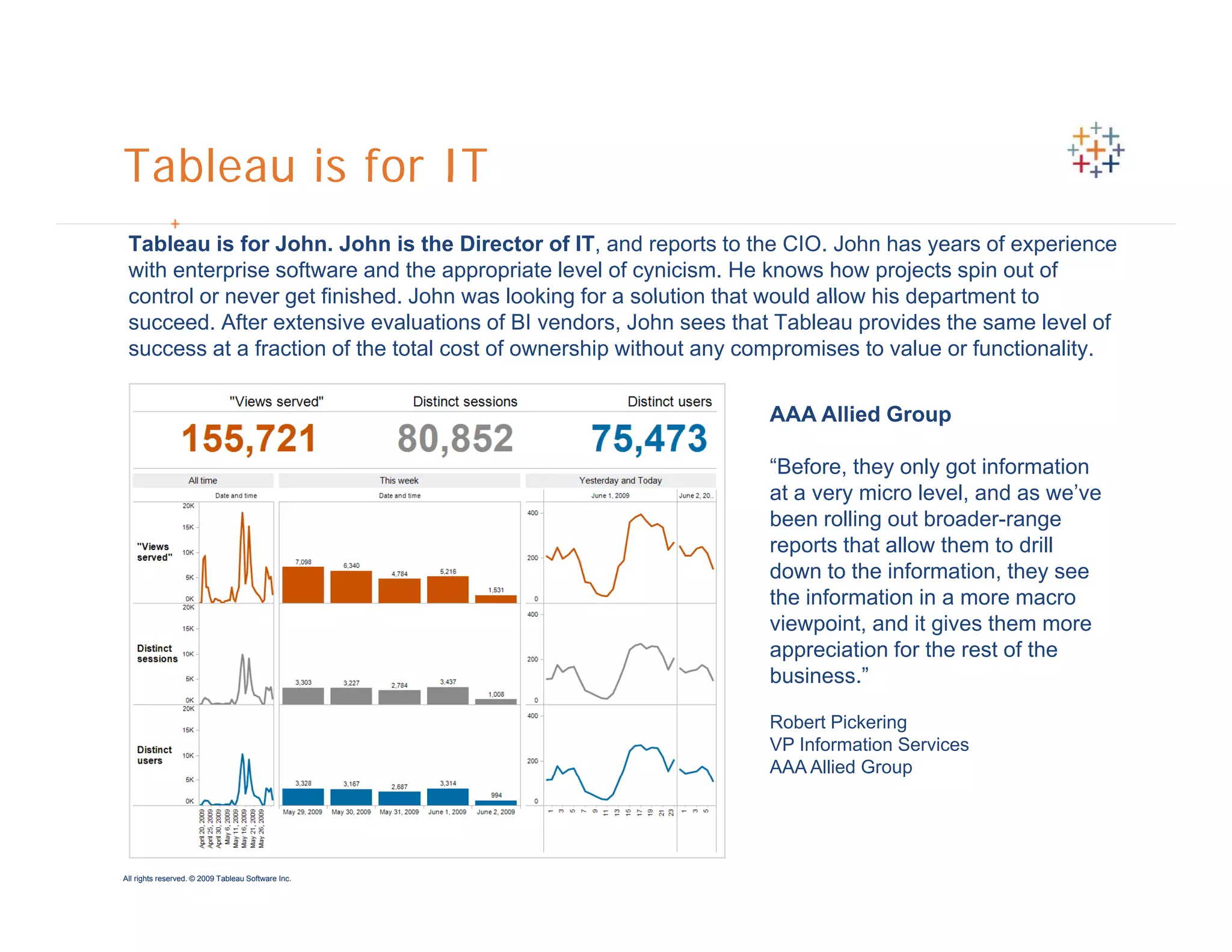 Who Is Tableau Software For? | PPT