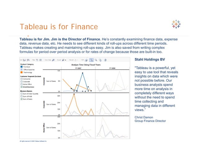 Who Is Tableau Software For? | PPT