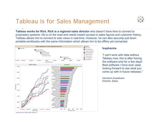 Who Is Tableau Software For? | PPT