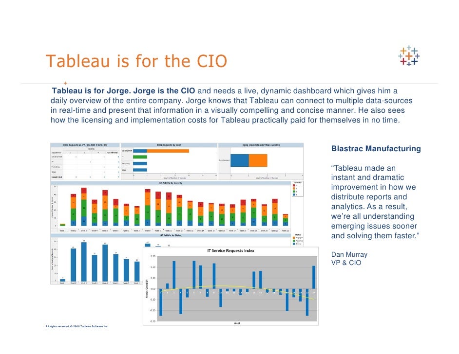 Who Is Tableau Software For?