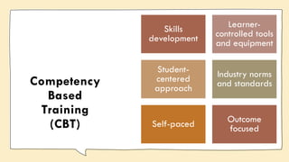 Who-is-Trainor-Assessor.pdf