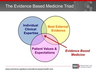 Who needs a swan ? : An evidence based approach | PPT