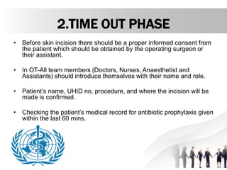 WHO-Suical-safety-checklist.pdffhhhhjkkkkk | PDF