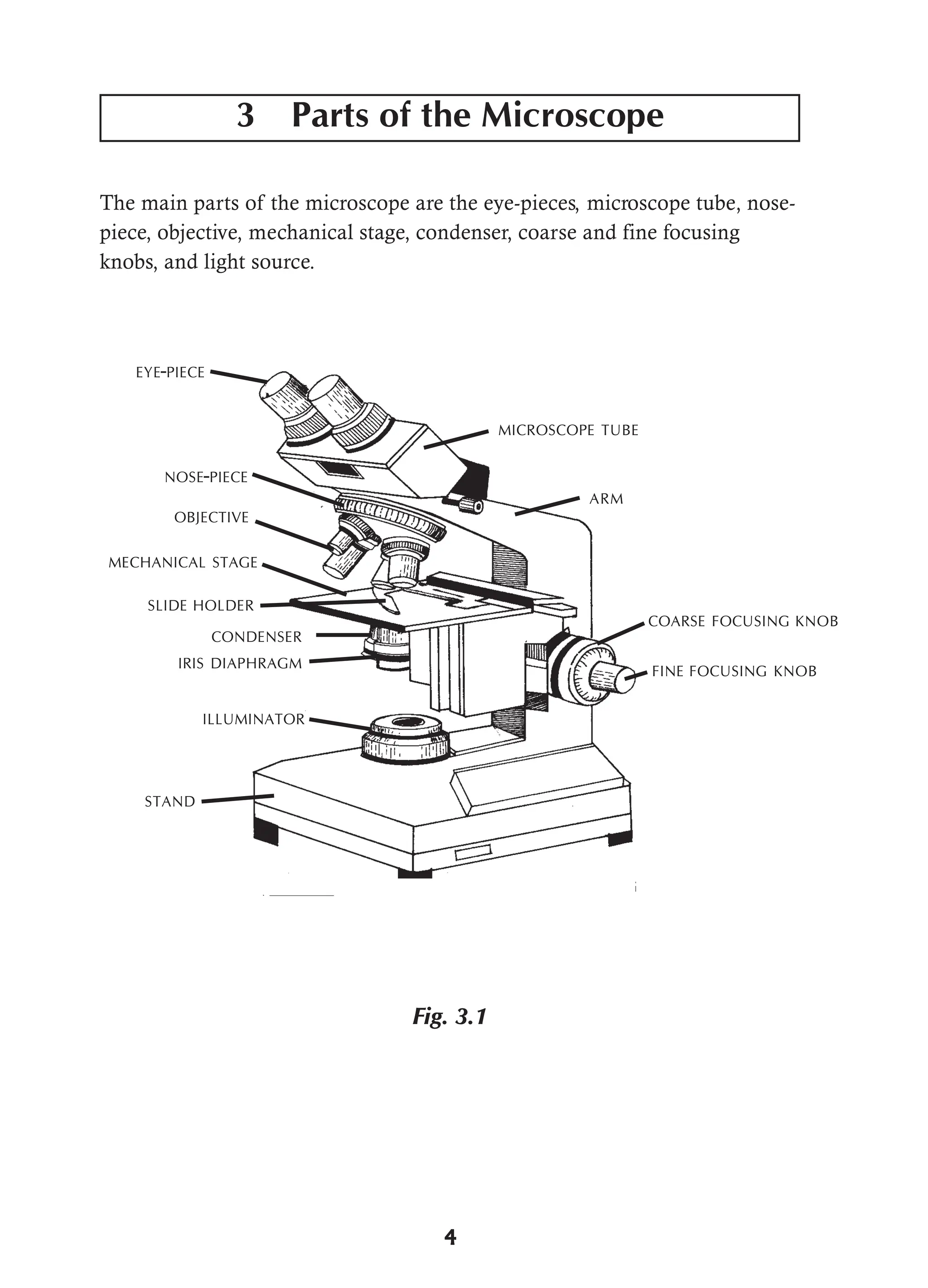 WHO - The microscope - A practical guide.pdf