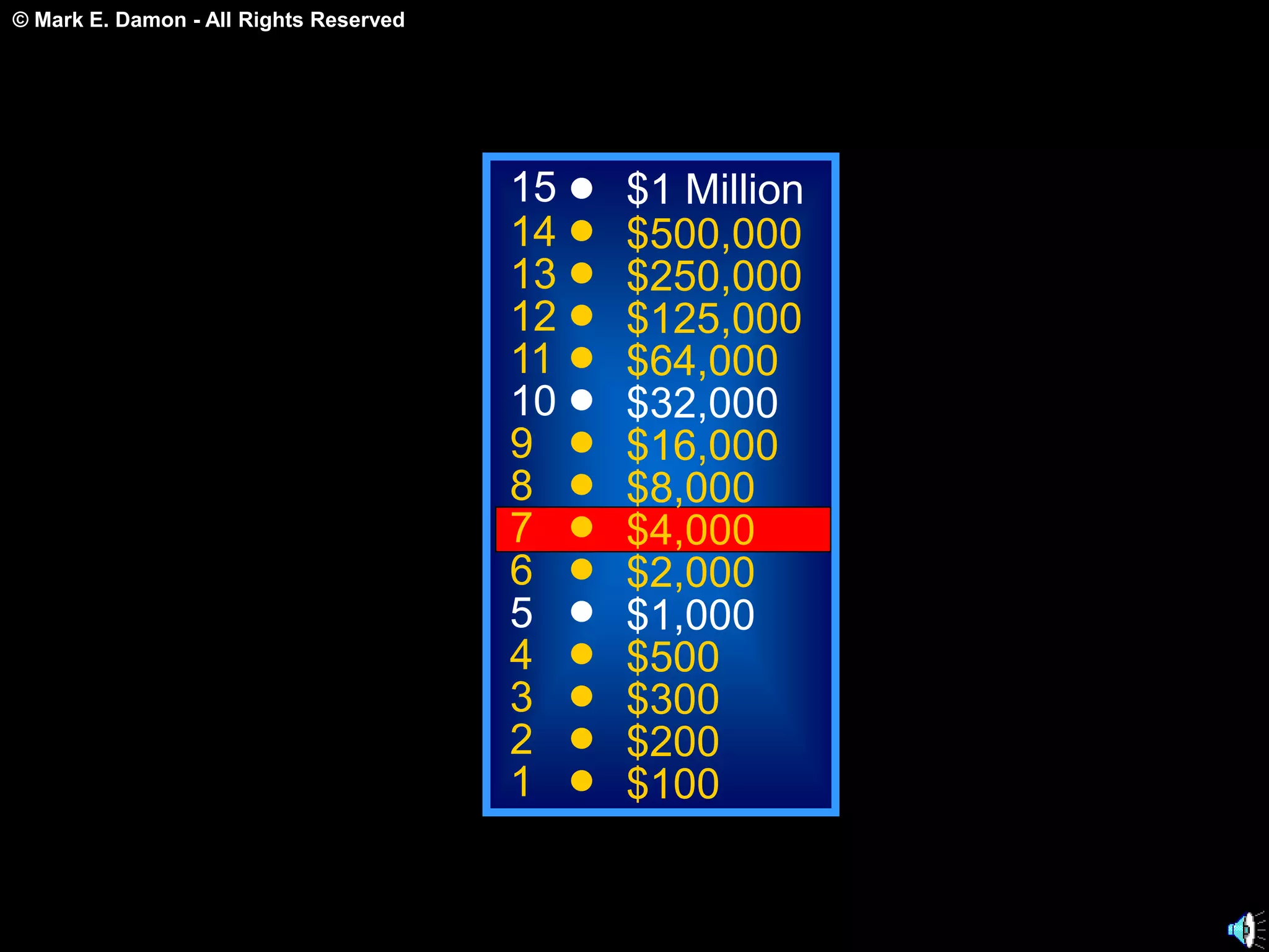 Who wants-to-be-a-millionaire-sport-fun-activities-games-games ...