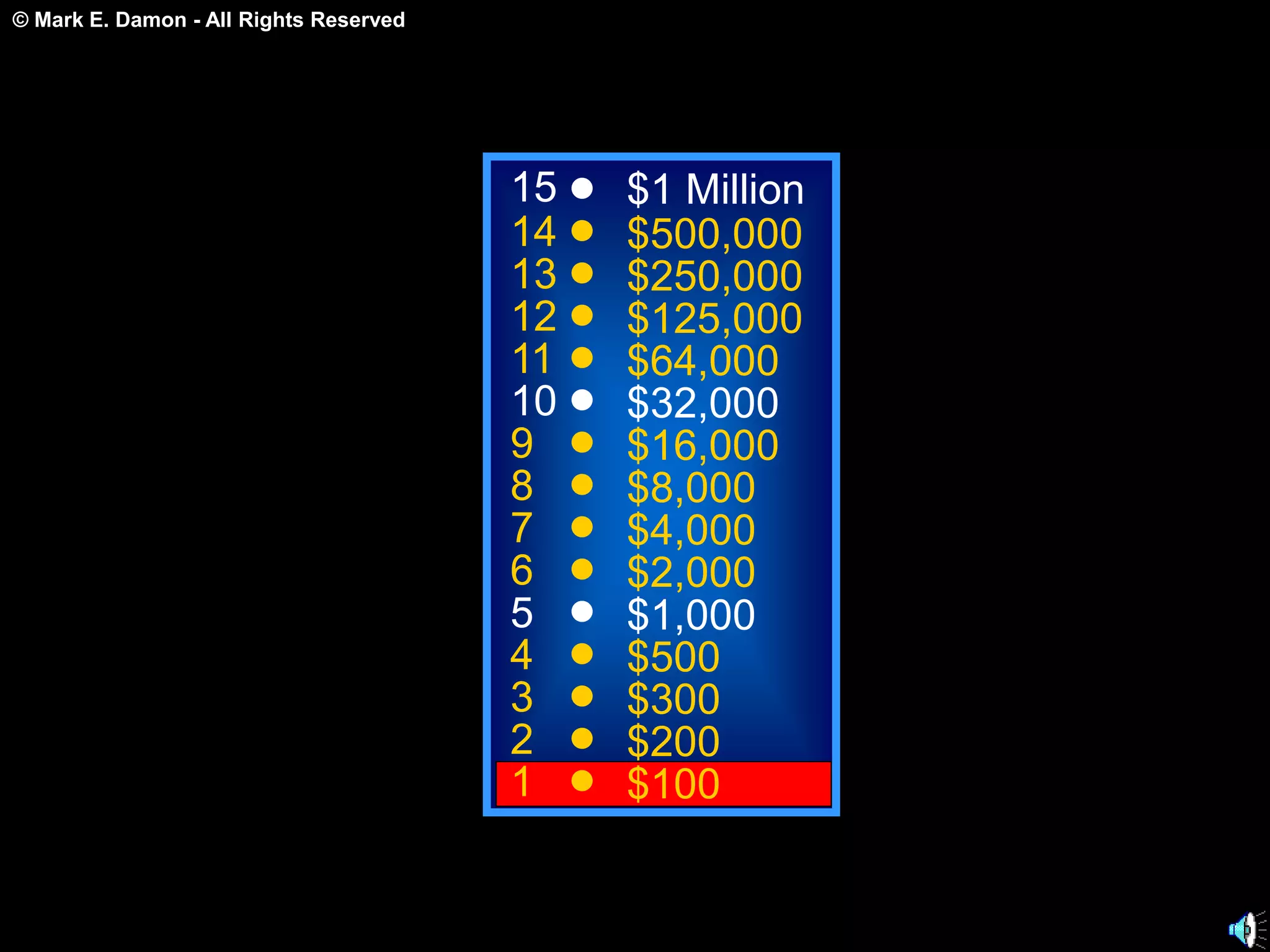 Who wants-to-be-a-millionaire-sport-fun-activities-games-games ...