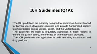UNIT3- M.PHARM- SEM1st-WHO ICH Stability Testing Guidelines (DHANASHREE ...