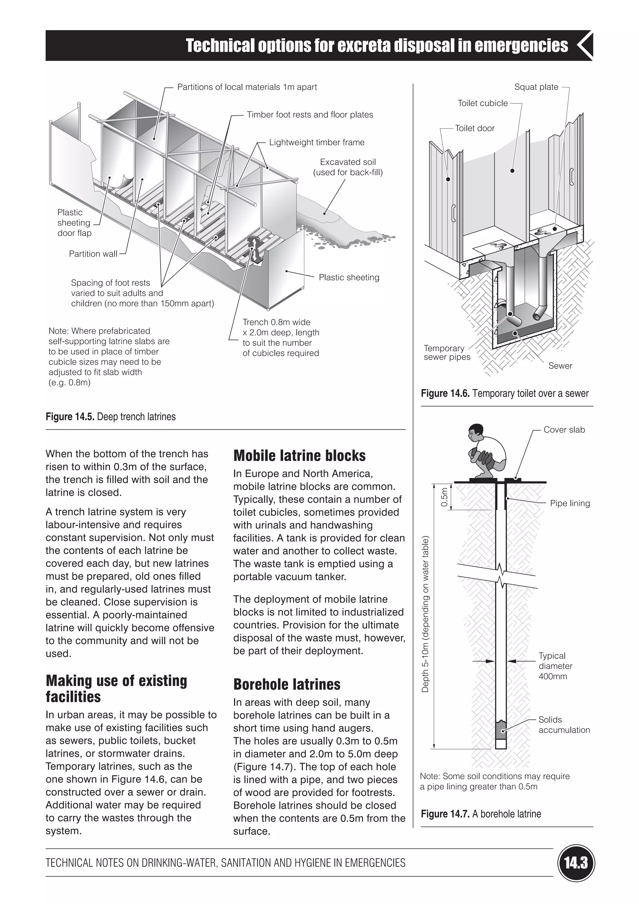 Who 2011 technical options for excreta disposal in emergencies | PDF